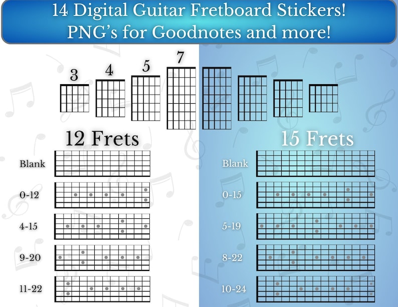 Basic Guitar Fretboard Diagrams,, Digital Stickers, Fretboard Goodnotes ...