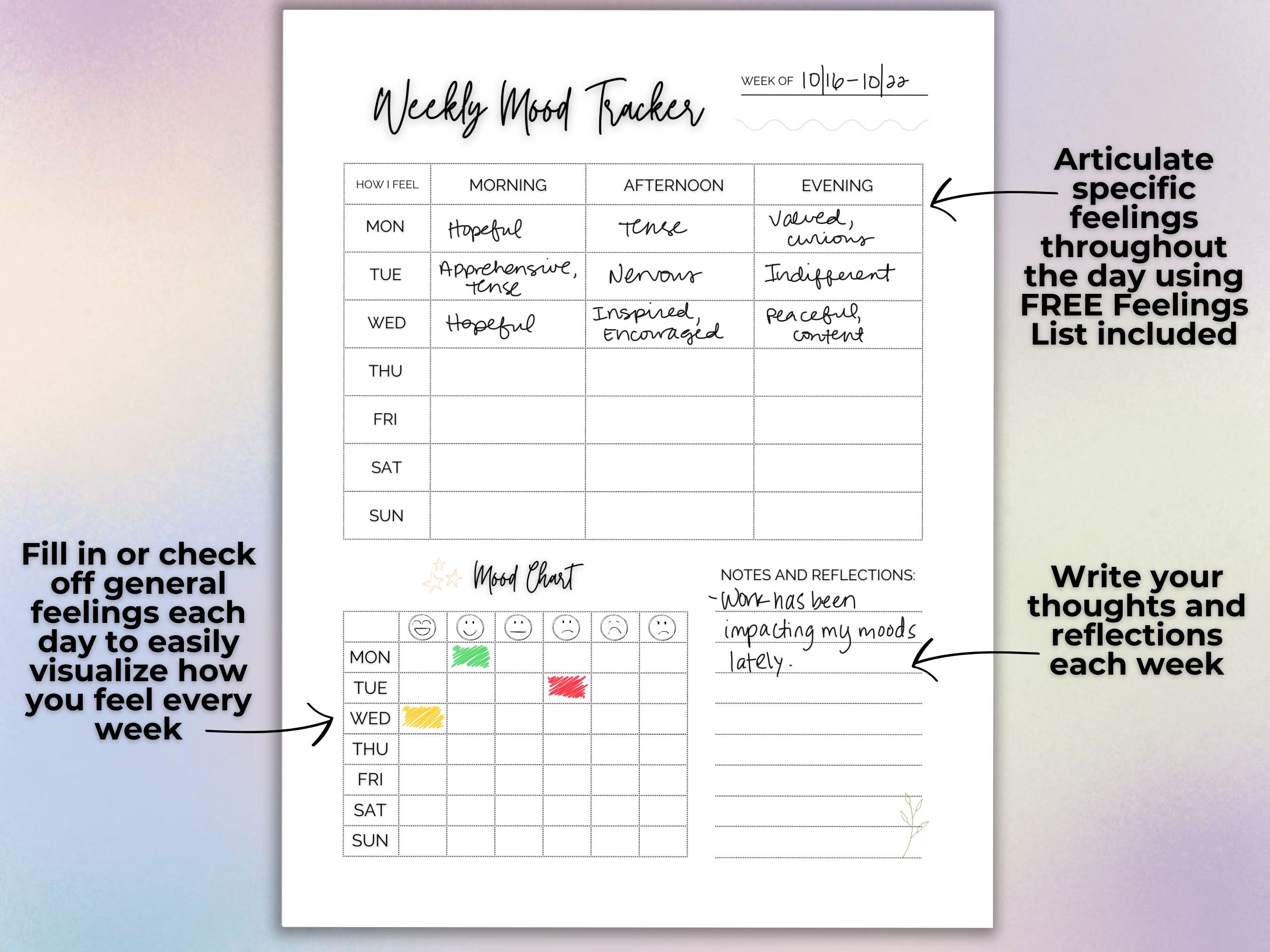 Mood Tracker Printable Bundle | Daily Mood Tracker | Weekly/monthly ...