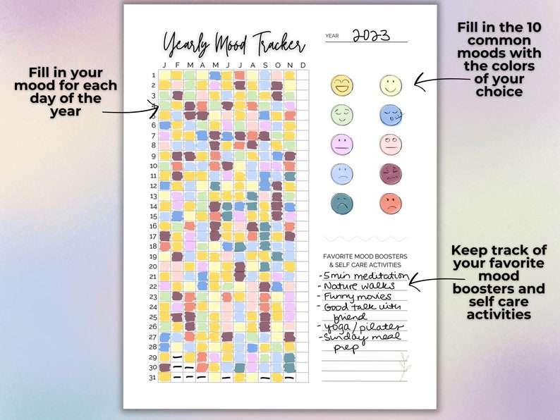 Mood Tracker Printable Bundle | Daily Mood Tracker | Weekly/monthly ...