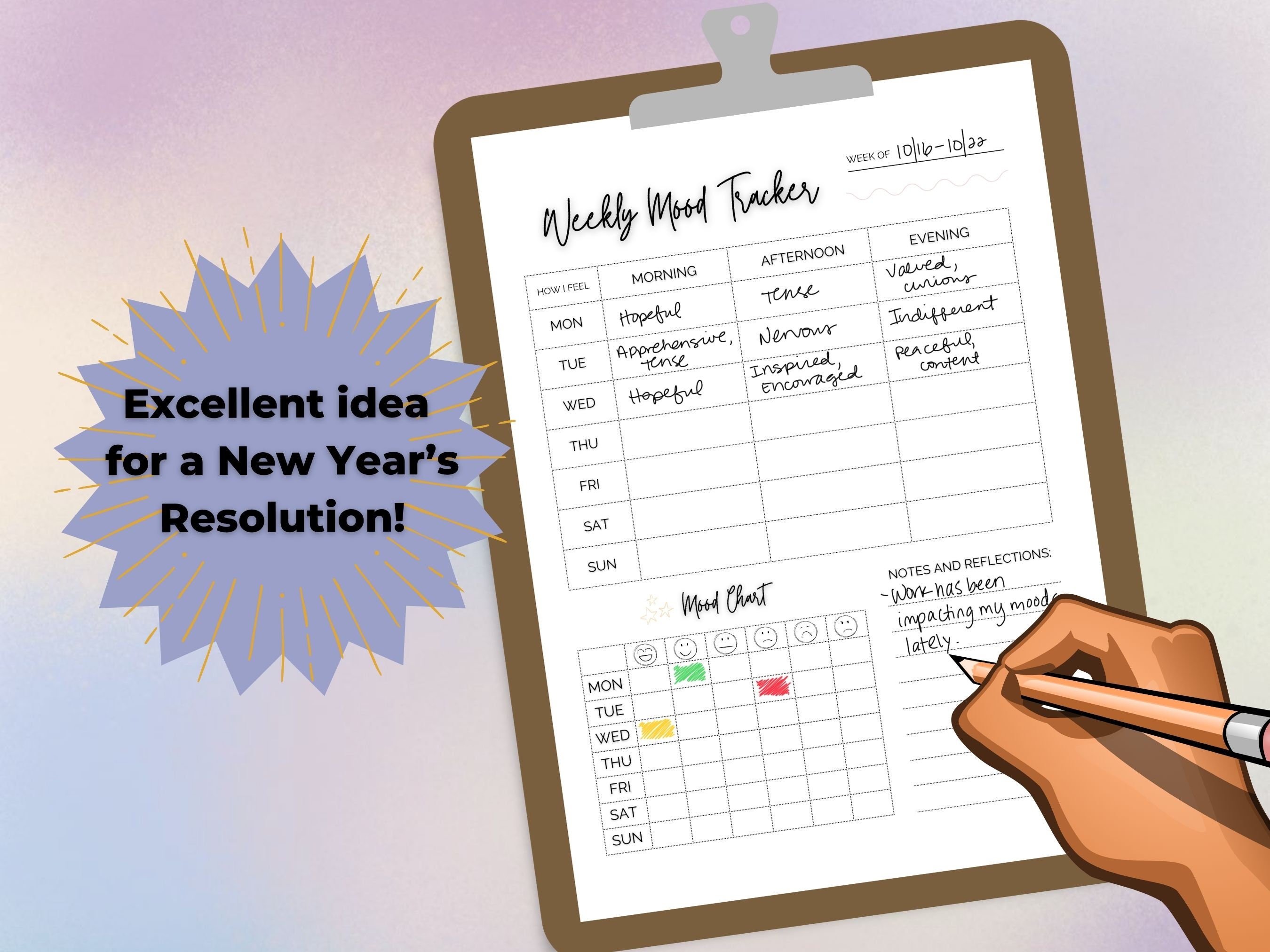 Weekly Mood Tracker | Printable Mood Tracker PDF | Mood Journal ...