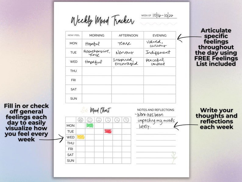 Weekly Mood Tracker | Printable Mood Tracker PDF | Mood Journal ...