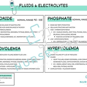 Med-surg Study Guide - Fluids and Electrolytes, Lab Values, Signs ...