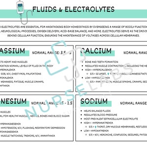 Med-surg Study Guide - Fluids and Electrolytes, Lab Values, Signs ...