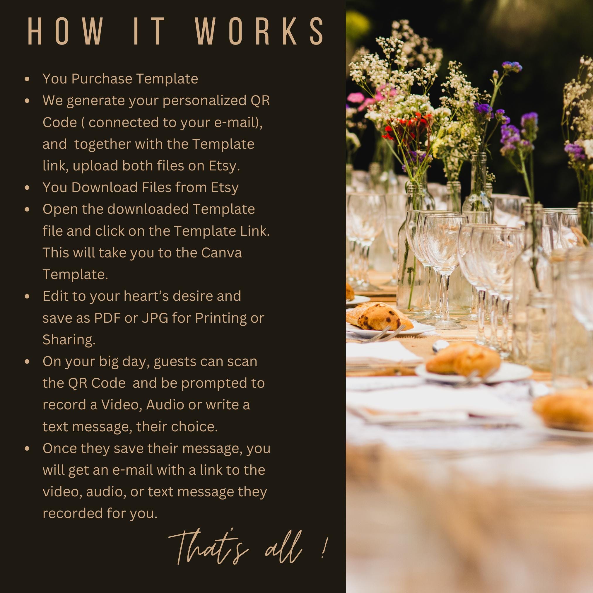 Virtual Wedding Guest Book Template | Digital Download Editable ...