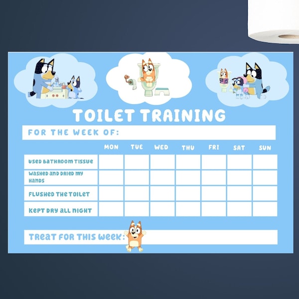 Potty Posters - Etsy