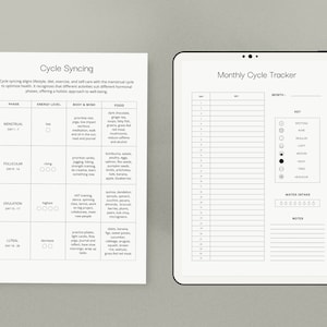 Hormone Health Guide: 36-page Wellness Ebook Template (canva) - Etsy