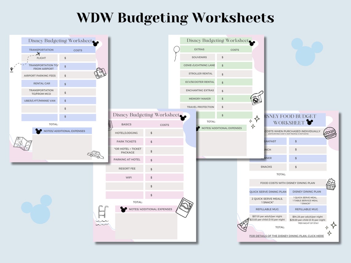 WDW Orlando Theme Park Budget Printable Vacation Costs and Canva ...