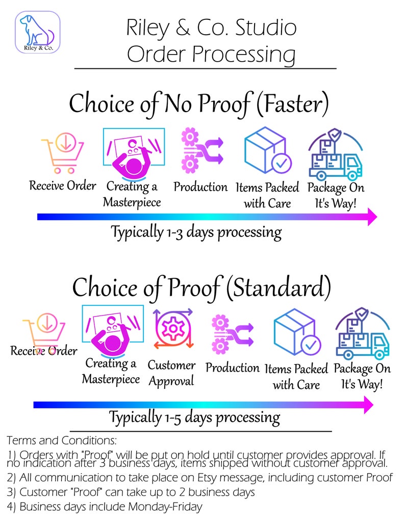 A Sweet Ending to A New Beginning 2 Wedding Tag, Wedding Favor Tag ...