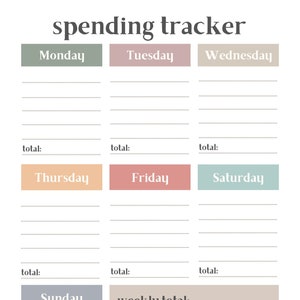 4 Week Reset Planner - Etsy