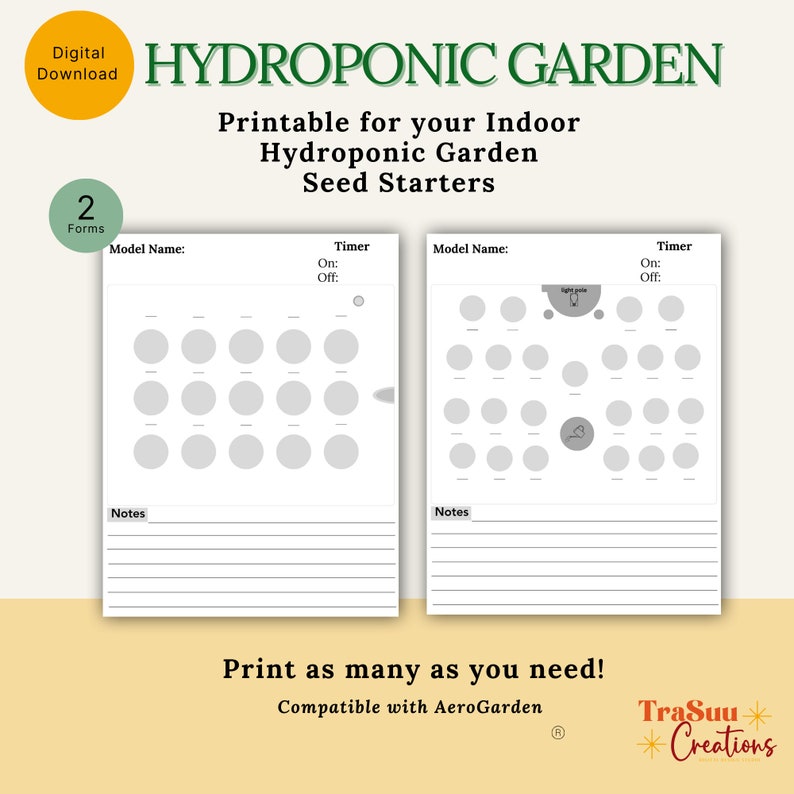 Indoor Garden| Seed Starting | Template| Aerogarden | Hydroponic Garden ...