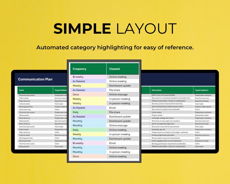 Communication Plan Template: Project & Stakeholder Management (excel ...