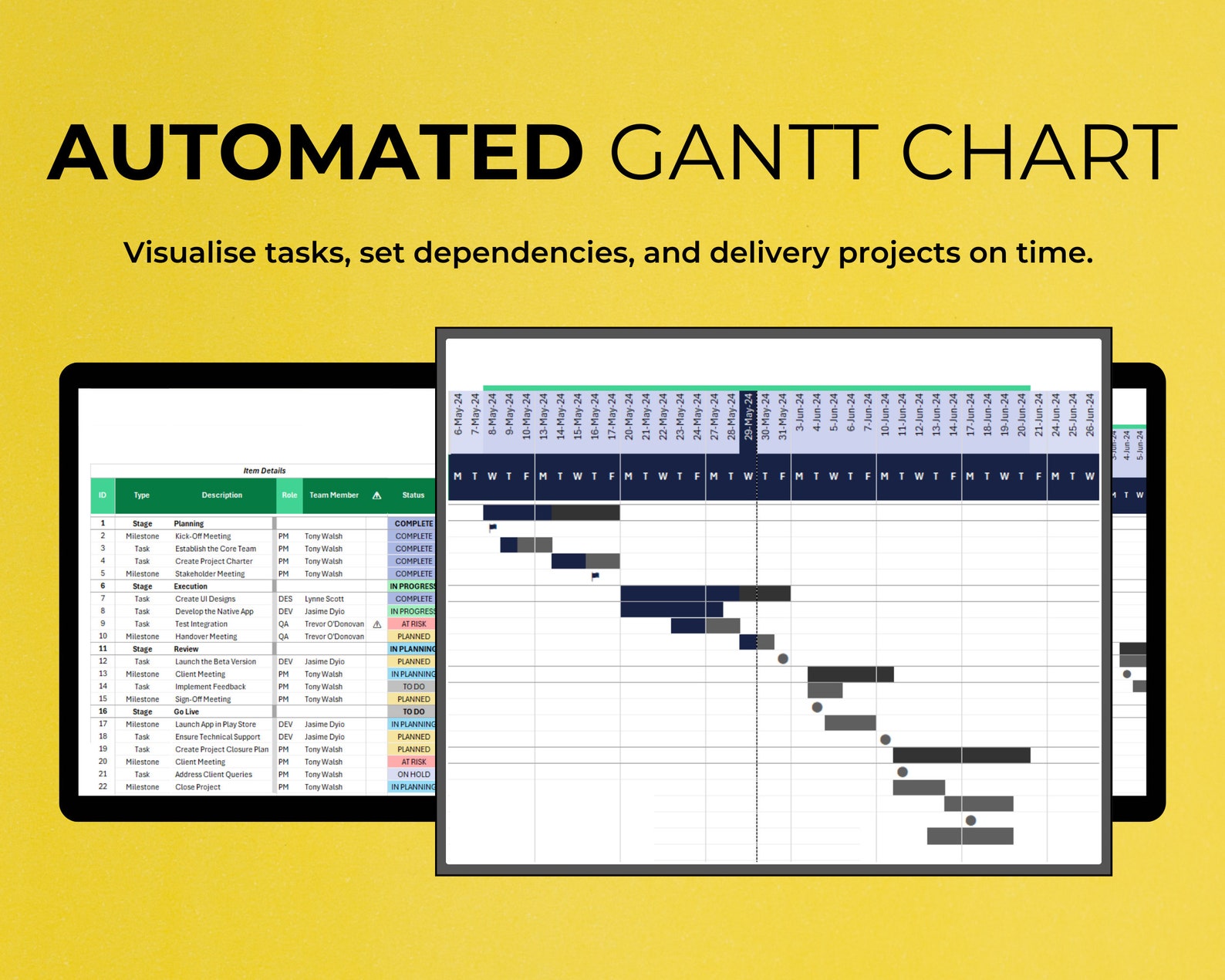 Automated Project Management Gantt Chart | Project Planner | Project Timeline | Task Tracker ...
