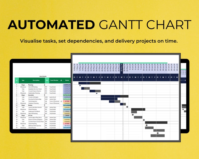 Automated Project Management Gantt Chart | Project Planner | Project ...