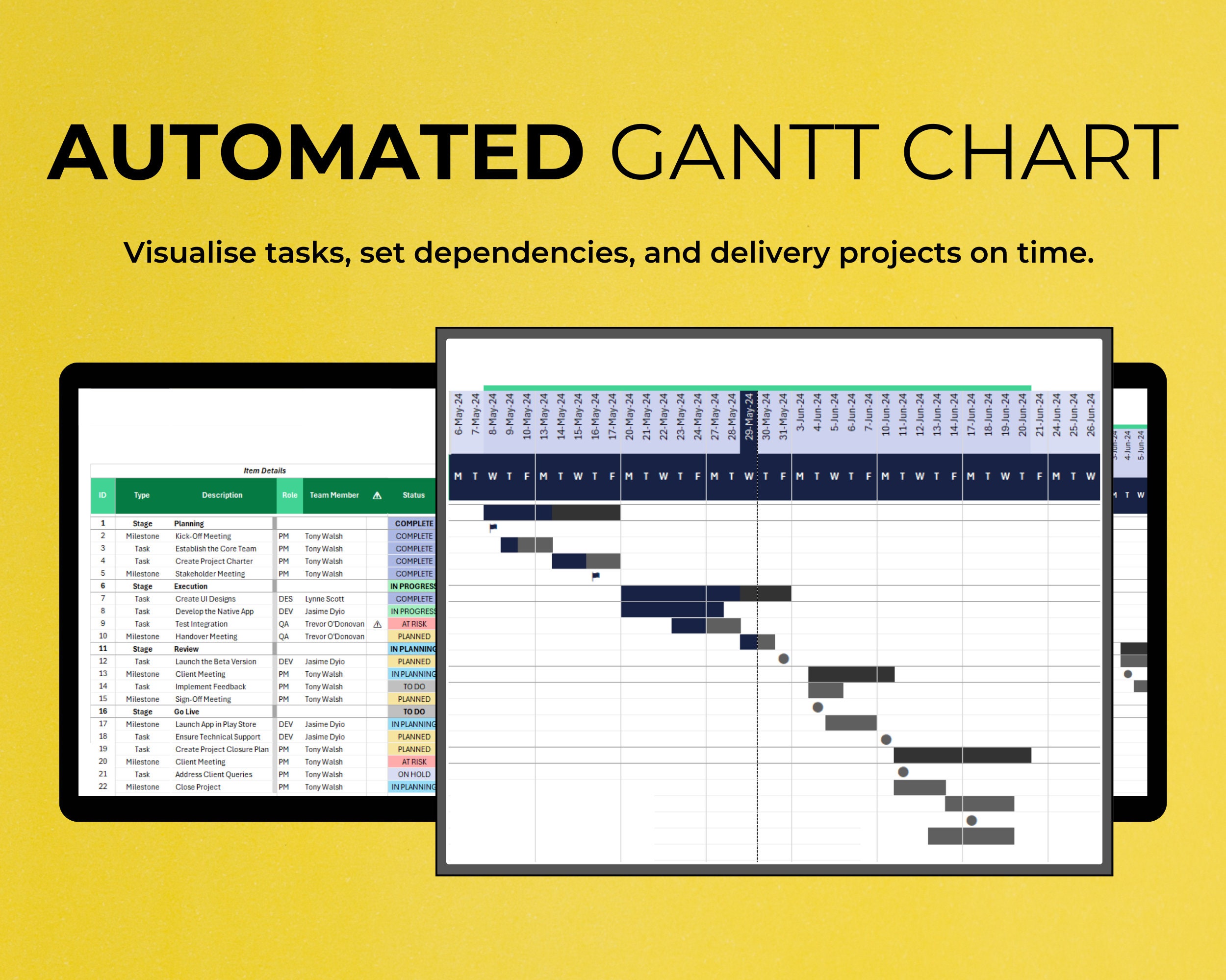 Automated Project Management Gantt Chart | Project Planner | Project Timeline | Task Tracker ...