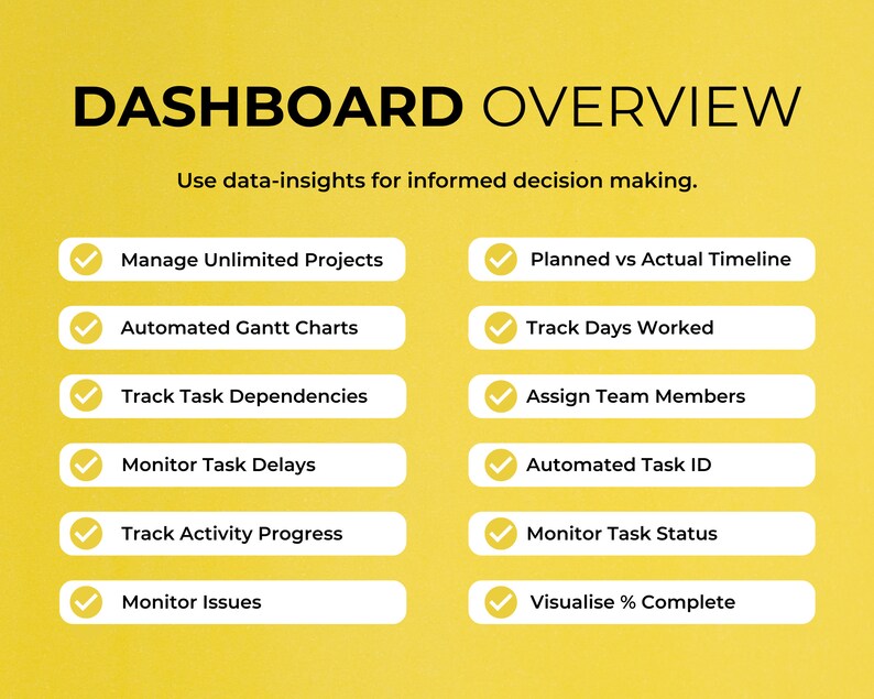 Automated Project Management Gantt Chart | Project Planner | Project ...