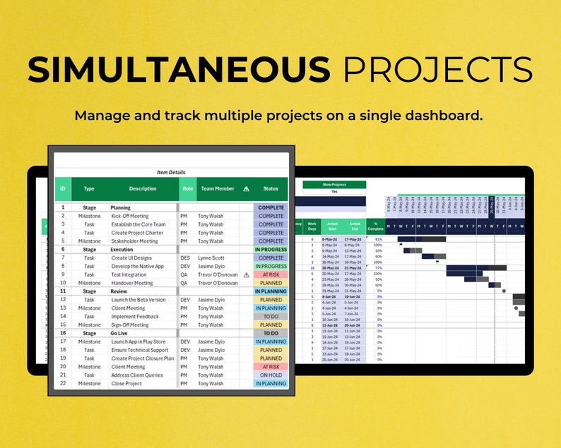 Automated Project Management Gantt Chart | Project Planner | Project ...