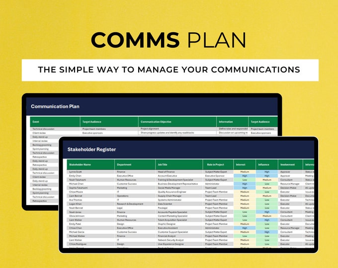 Company Communication Plan Template | Project Communication Management ...