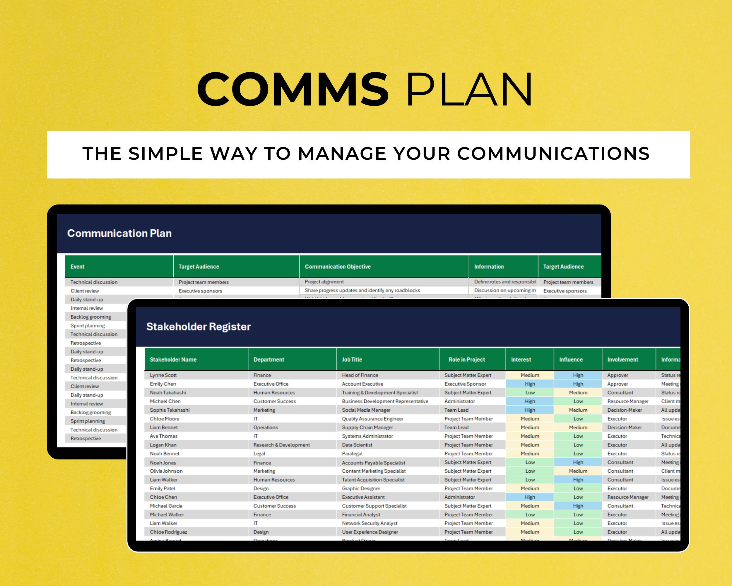 Communication Plan Template | Project Communication Strategy | Project 