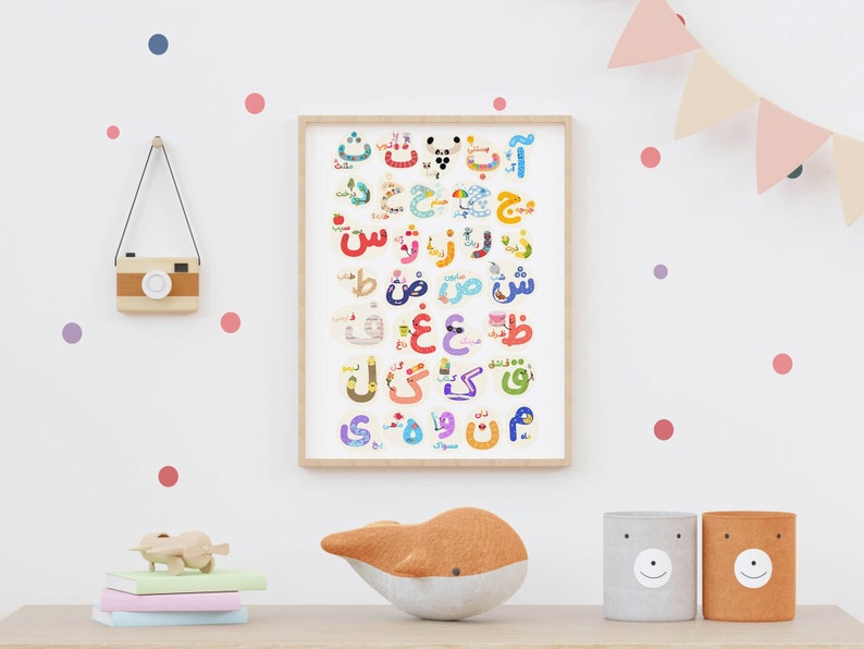 Illustrated Persian Alphabet Poster | Learn Farsi Alphabet for Kids ...
