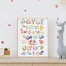 Illustrated Persian Alphabet Poster | Learn Farsi Alphabet for Kids ...