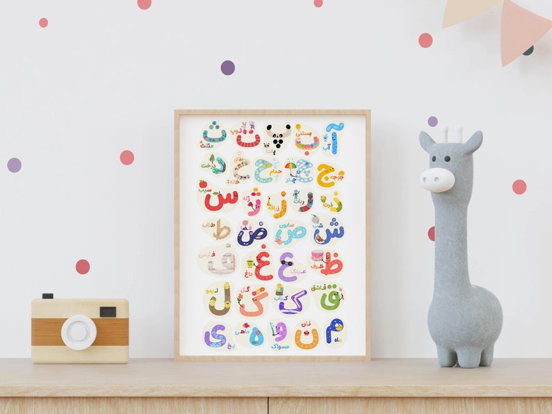 Illustrated Persian Alphabet Poster | Learn Farsi Alphabet for Kids ...