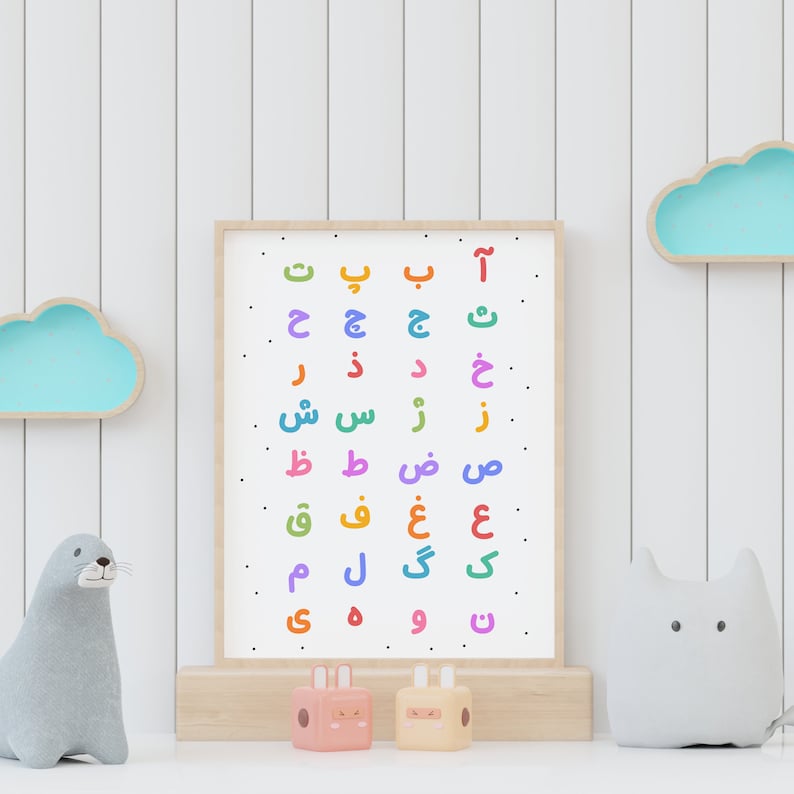 Persian Educational Poster for Alphabet | Persian Alphabet Poster ...