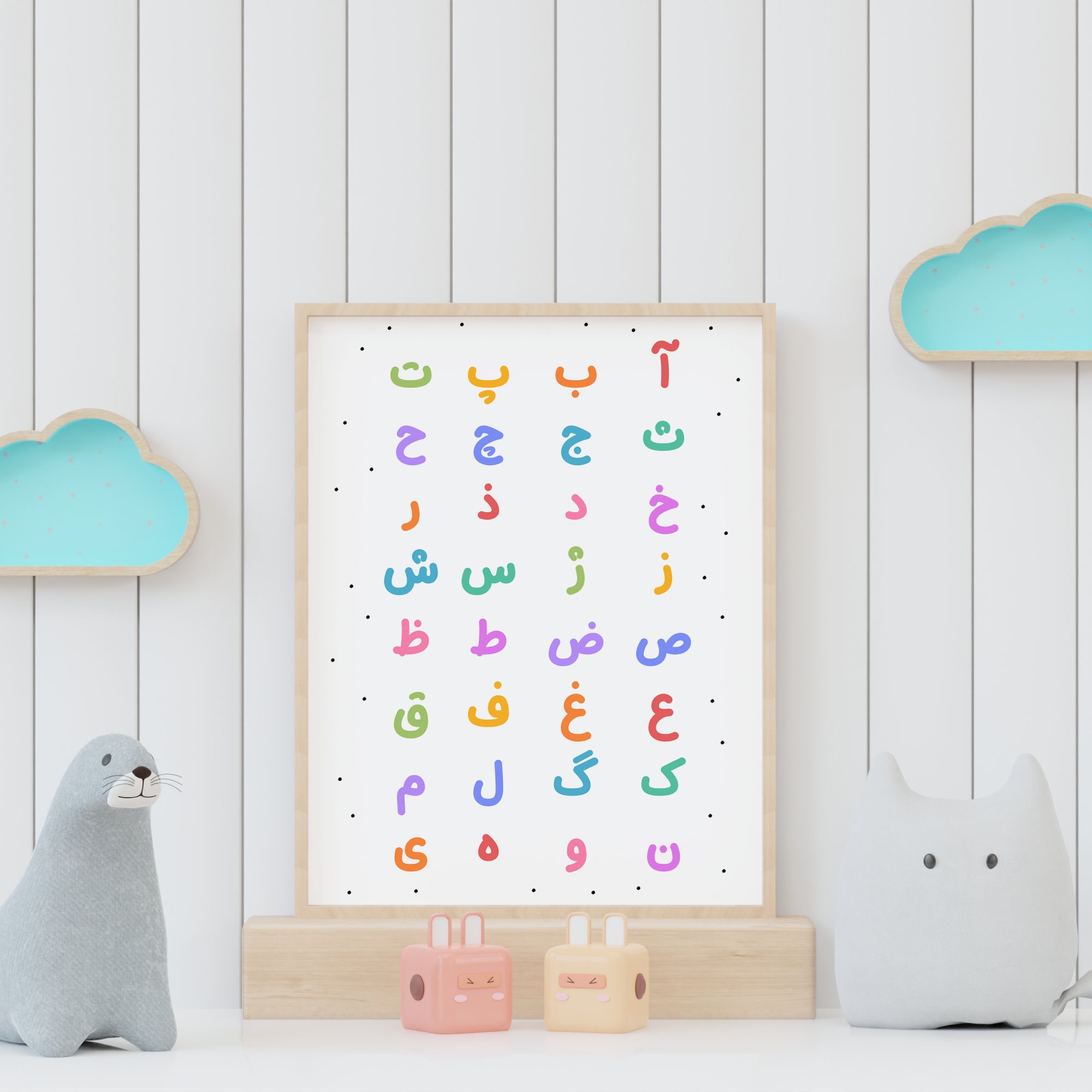Persian Educational Poster for Alphabet | Persian Alphabet Poster ...