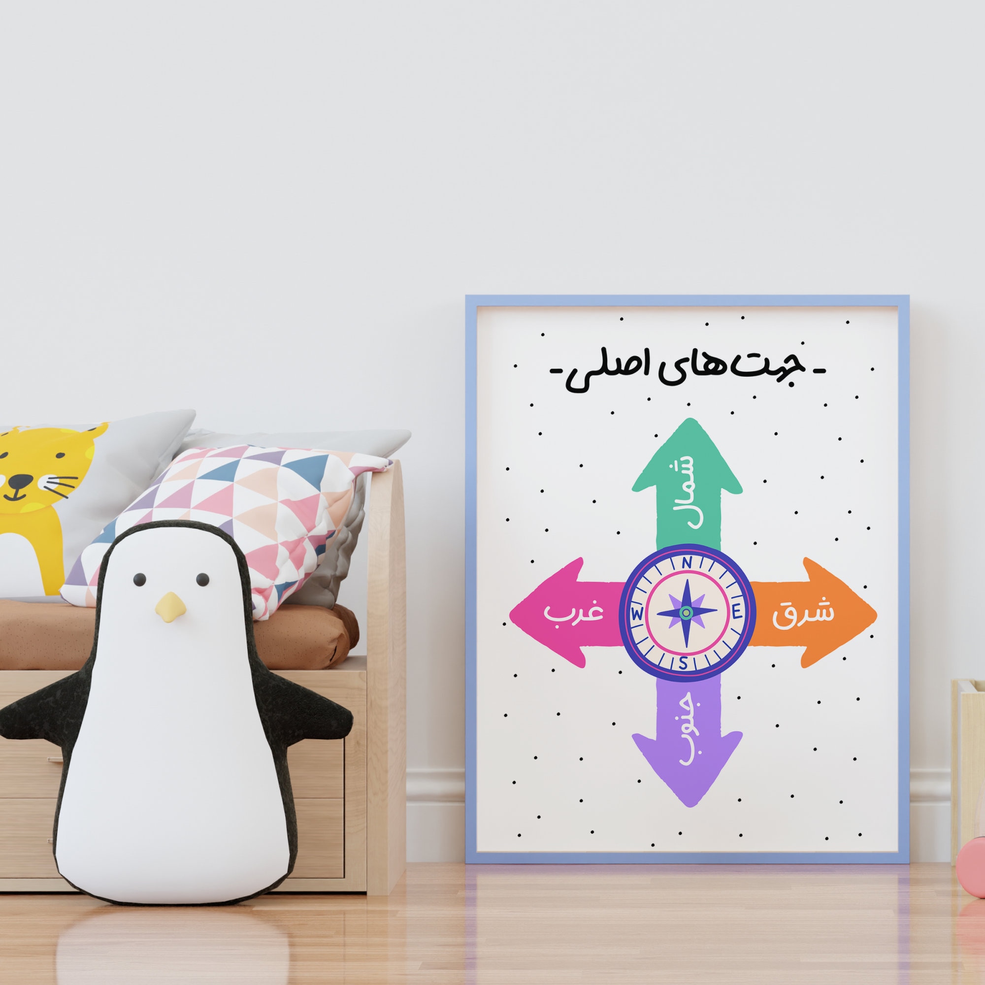 Persian Educational Poster for Compass | Printable Persian Compass ...