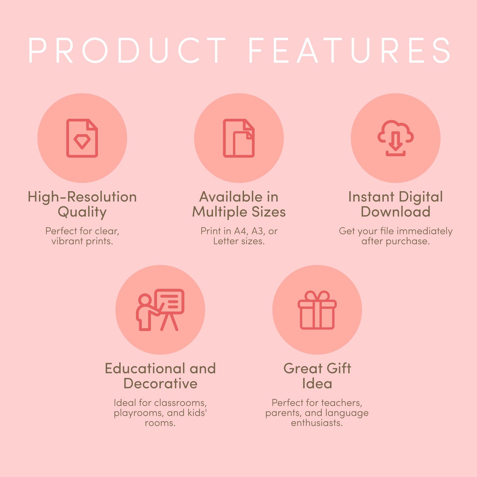 Persian Educational Poster for Numbers | Farsi Numbers Learning Poster ...