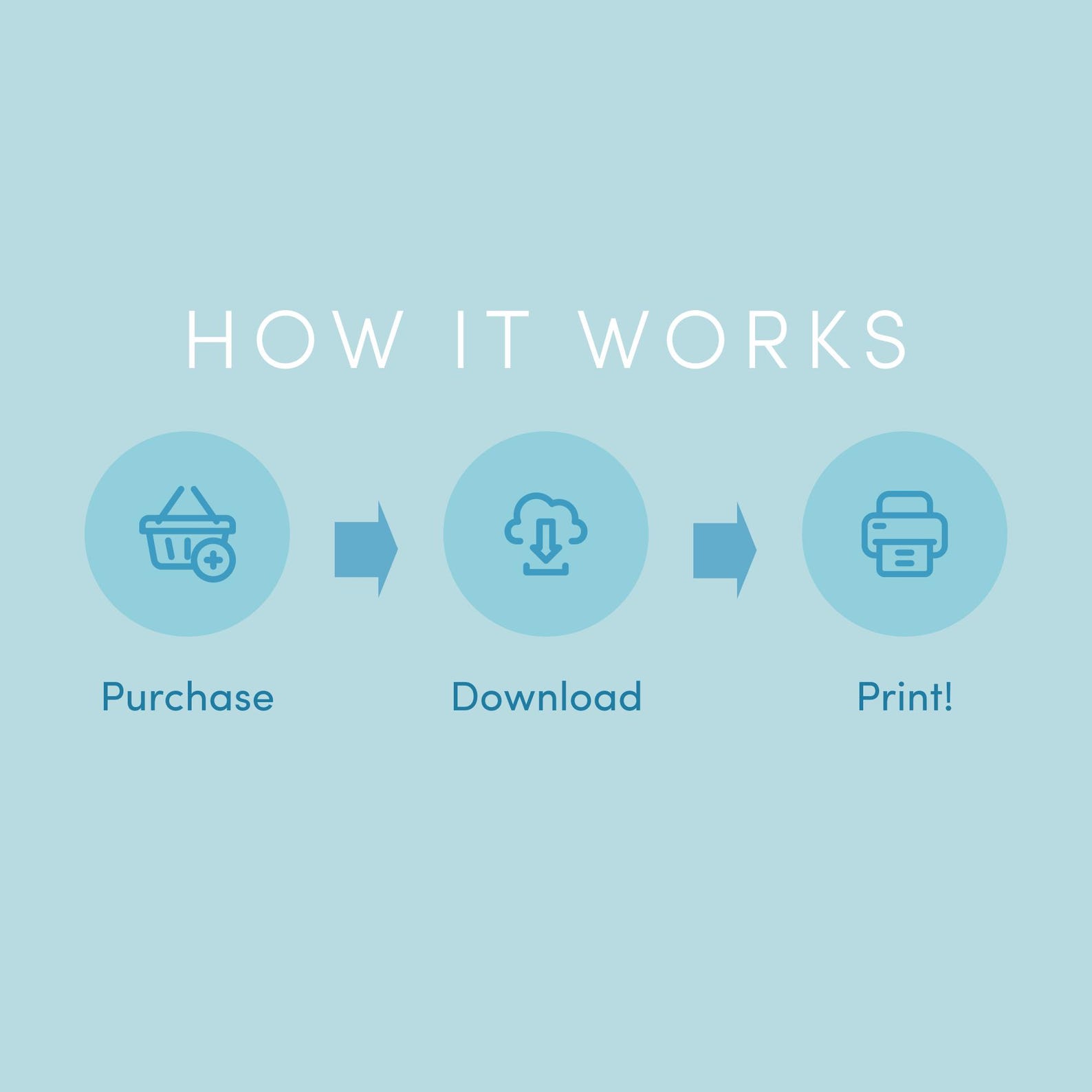 Illustrated Persian Alphabet Poster | Learn Farsi Alphabet for Kids ...