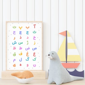 Persian Educational Poster for Alphabet | Persian Alphabet Poster ...