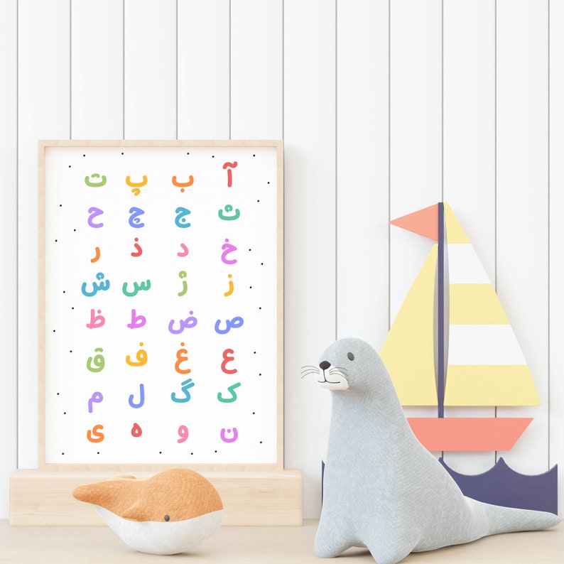 Persian Educational Poster for Alphabet | Persian Alphabet Poster ...