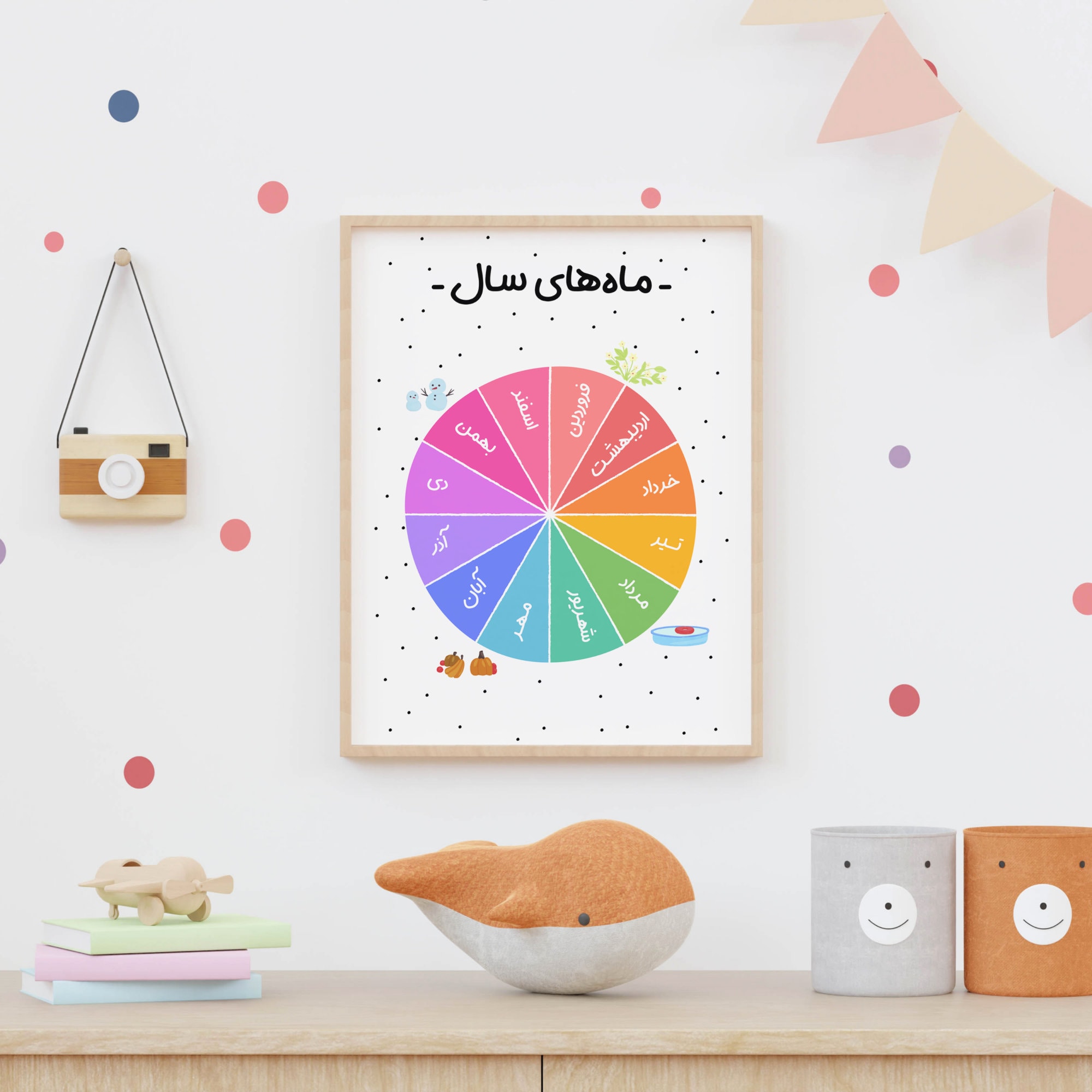 Persian Educational Poster for Months | Persian Months of the Year ...