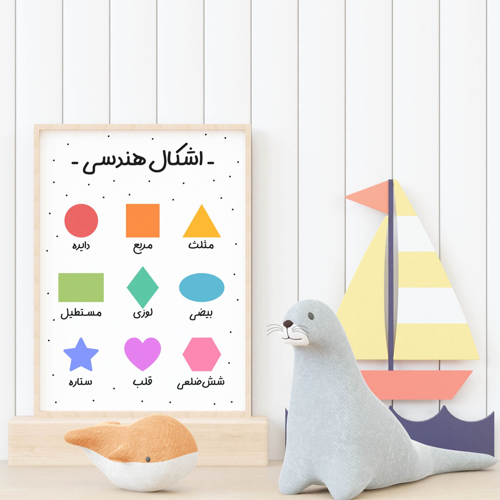 Persian Educational Poster for Shapes | Farsi Shapes Learning Poster ...