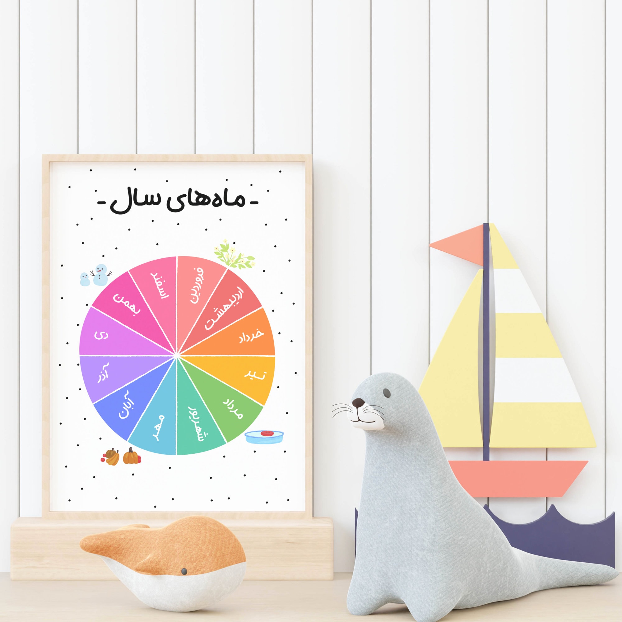 Persian Educational Poster for Months | Persian Months of the Year ...