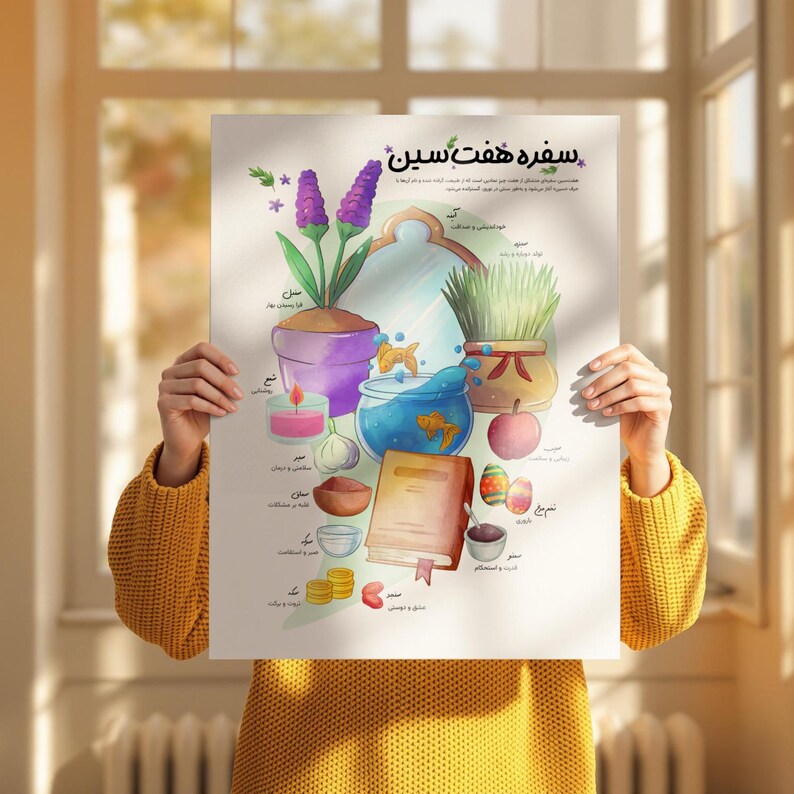 Haft-seen Poster | Illustrated | Farsi | Persian Wall Art | Nowrooz ...