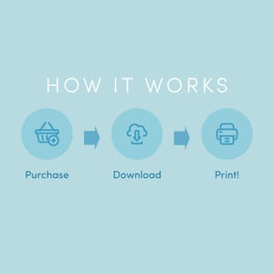 Persian Educational Poster for Numbers | Farsi Numbers Learning Poster ...