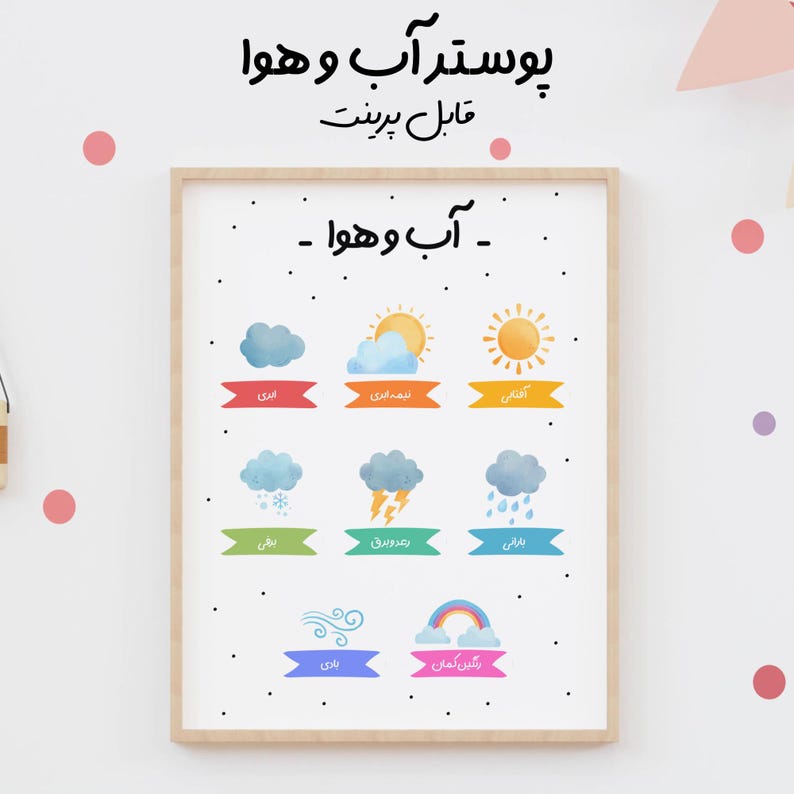 Persian Educational Poster for Weather | Persian Educational Weather ...