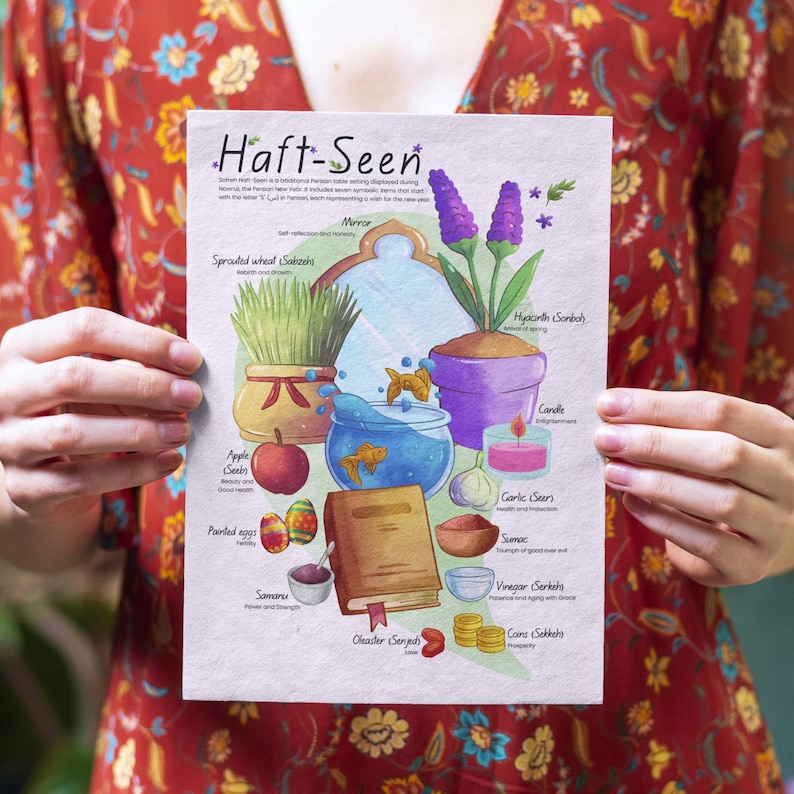 Haft-seen Poster (english) | Illustrated Nowrooz Printable | Persian ...