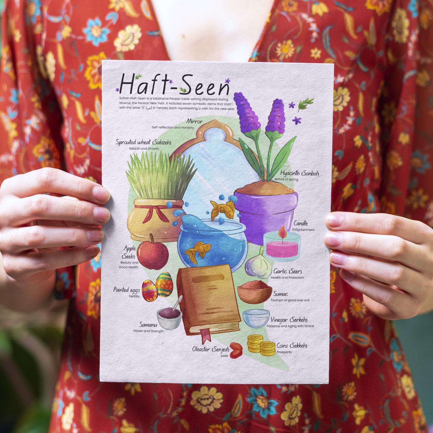 Haft-seen Poster (english) | Illustrated Nowrooz Printable | Persian ...