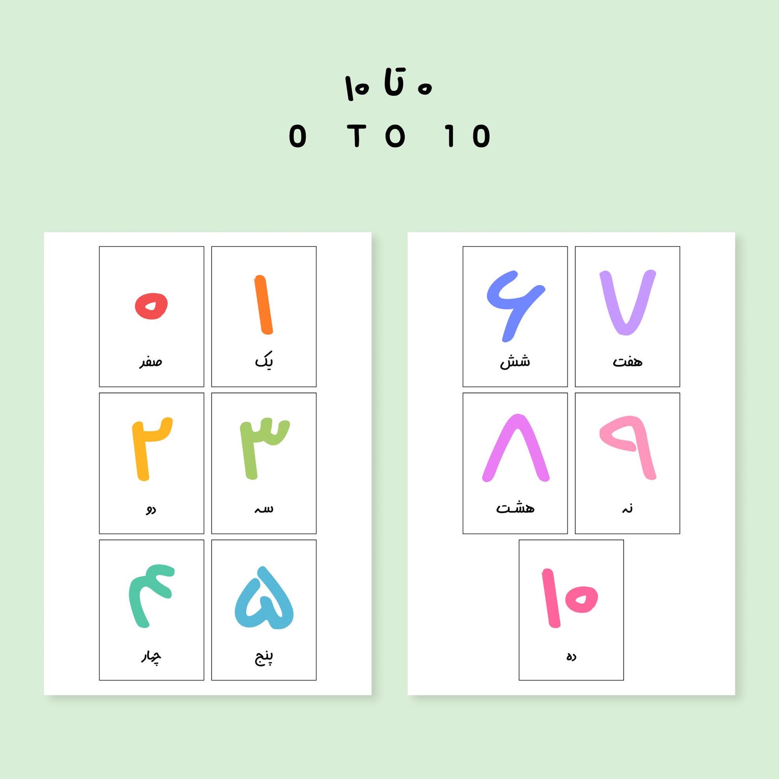 Farsi Numbers Flashcards | Learn Farsi Numbers for Kids | Persian ...