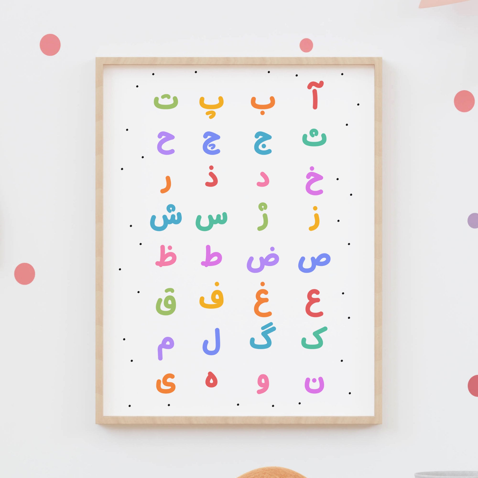 Persian Educational Poster for Alphabet | Persian Alphabet Poster ...