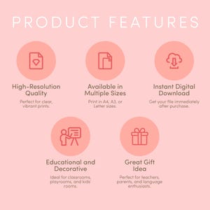 Illustrated Persian Alphabet Poster | Learn Farsi Alphabet for Kids ...