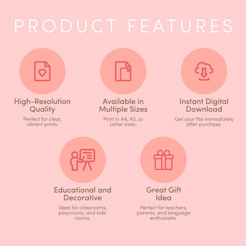 Illustrated Persian Alphabet Poster | Learn Farsi Alphabet for Kids ...