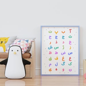 Persian Educational Poster for Alphabet | Persian Alphabet Poster ...