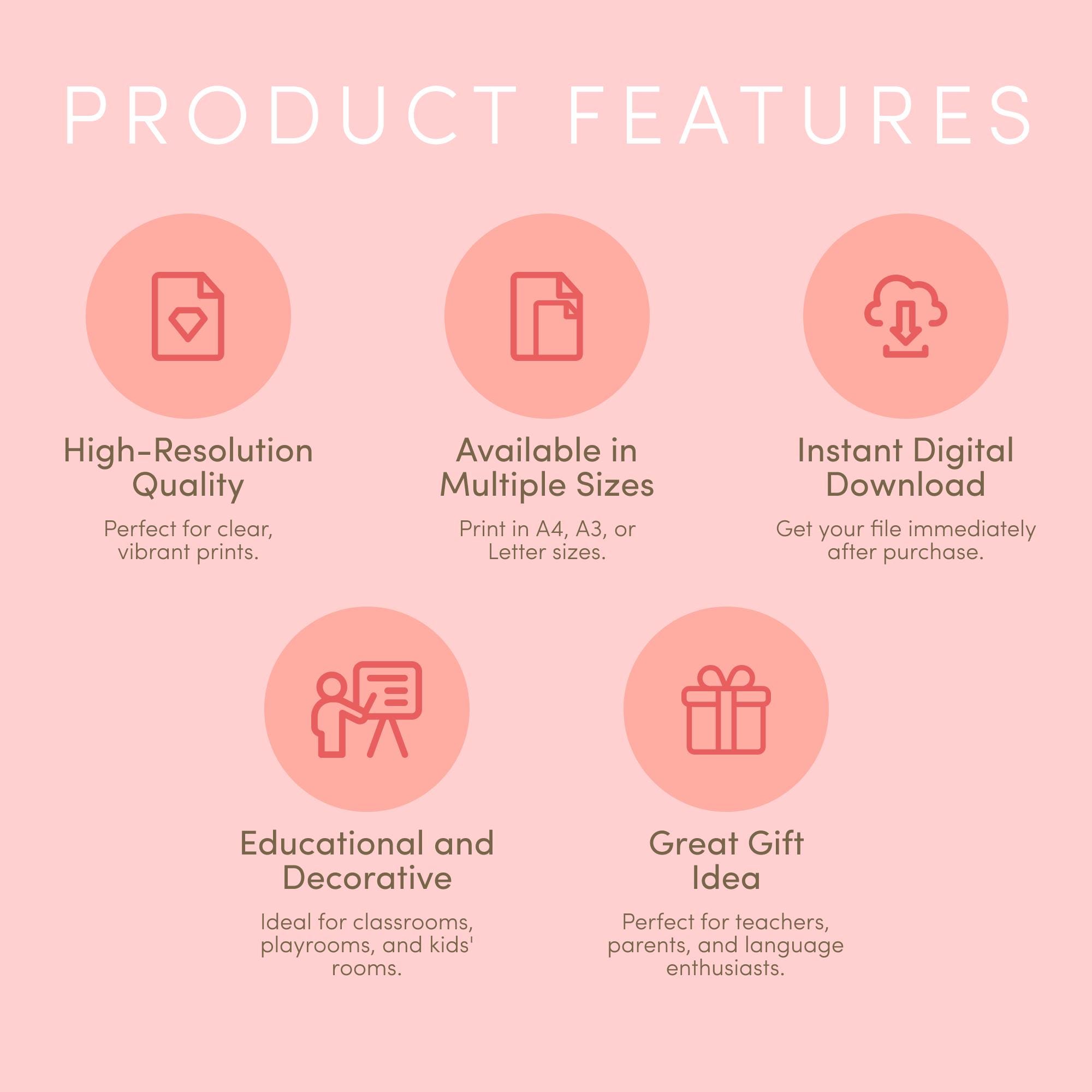 Iran Map (in English) | Iran Map Poster | Illustrated Map of Iran With ...