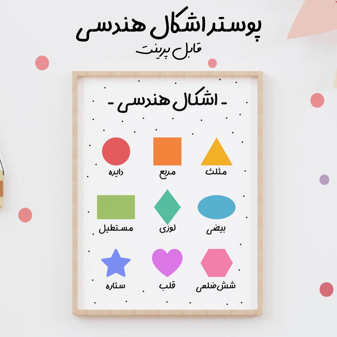 Persian Educational Poster for Shapes | Farsi Shapes Learning Poster ...