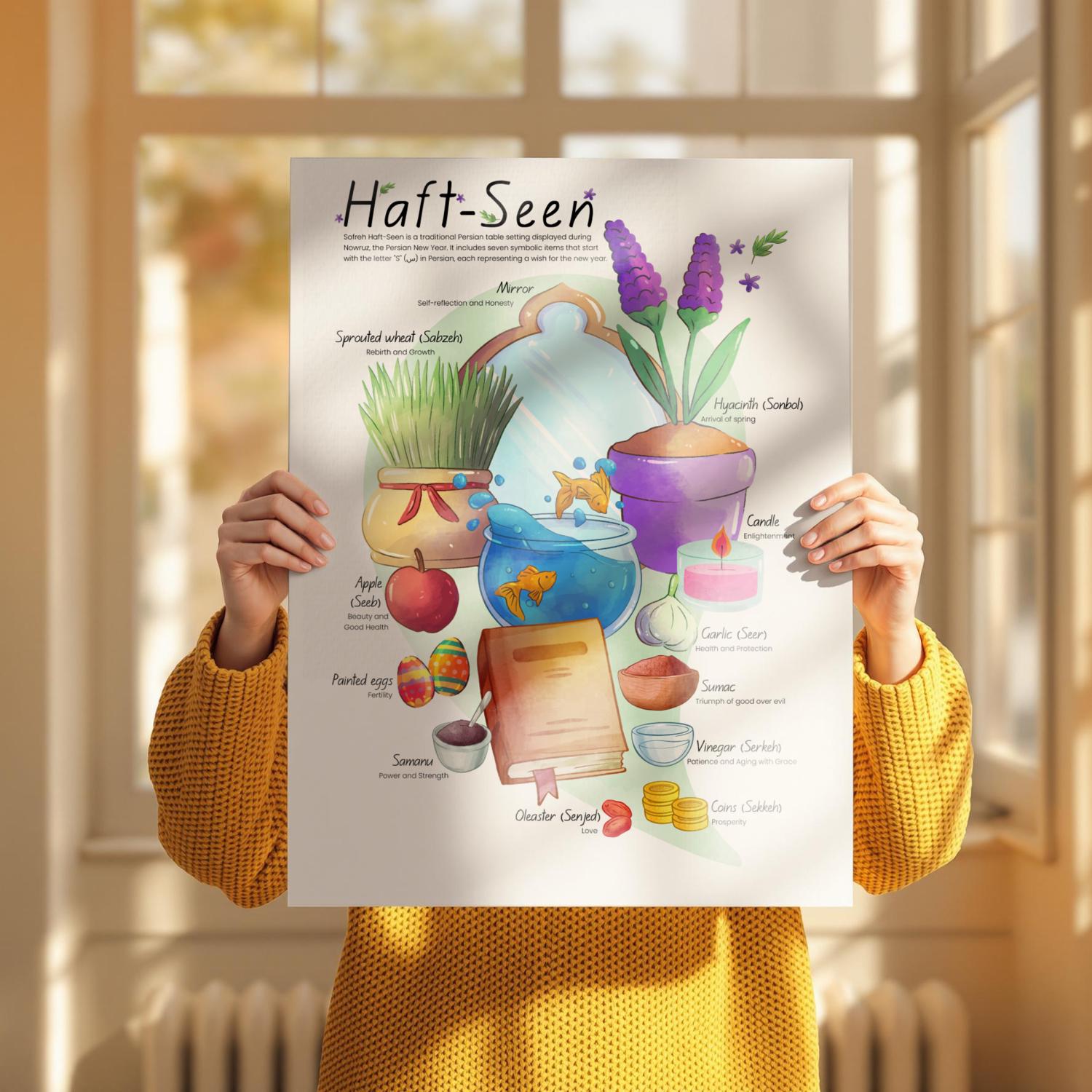 Haft-seen Poster (english) | Illustrated Nowrooz Printable | Persian ...