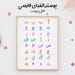 Persian Educational Poster for Alphabet | Persian Alphabet Poster ...