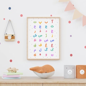 Persian Educational Poster for Alphabet | Persian Alphabet Poster ...